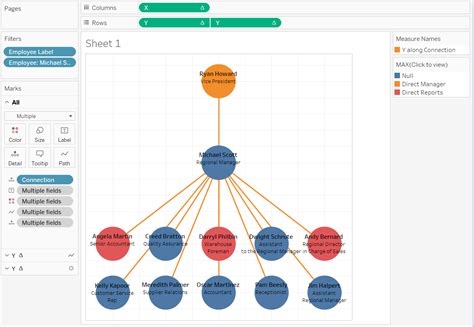 Use Tableau To Build An Org Chart From Excel Nathan Smith Data