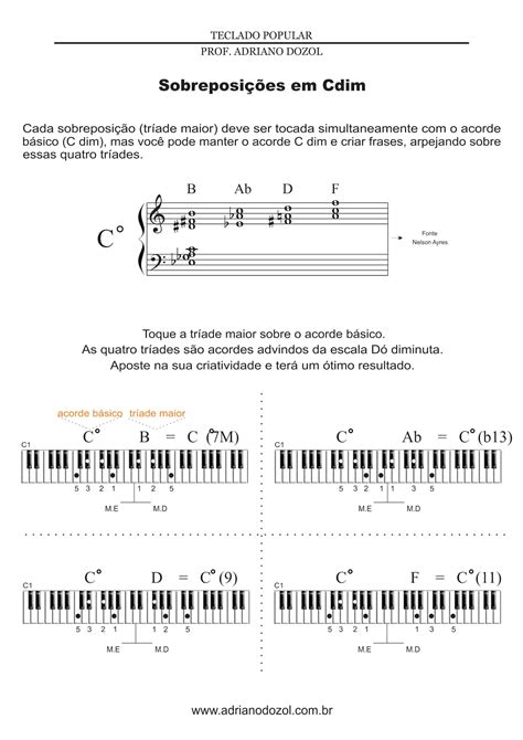Adriano Dozol Dicas Partituras e Vídeos Teclado Piano