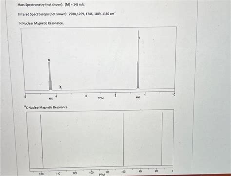 Solved Mass Spectrometry Not Shown M 174 M 2 Infrared Chegg