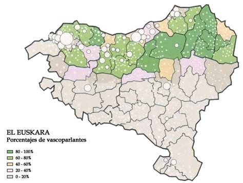 HISTORIA DEL EUSKERA RESURGIR Y AUGE DEL EUSKERA