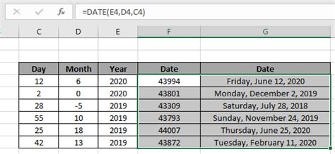 how to use the date function in excel