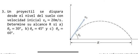 Solved 3 Un Proyectil Se Dispara Desde El Nivel Del Suelo Chegg