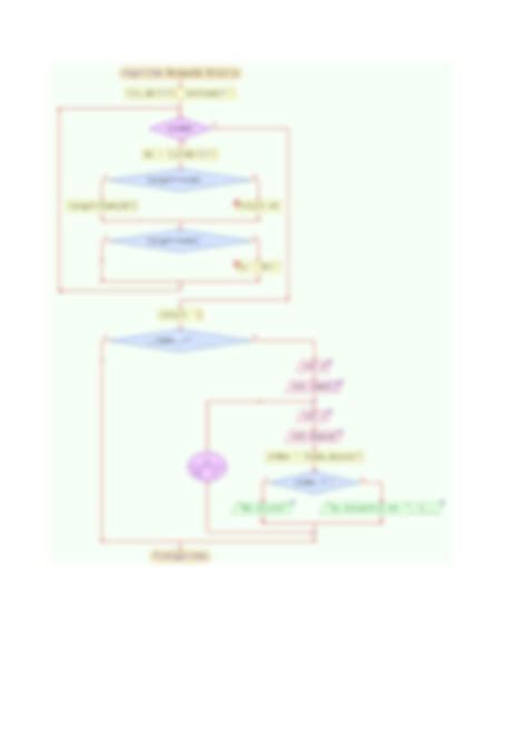SOLUTION Ejemplo De Divide Y Venceras Dfd Studypool