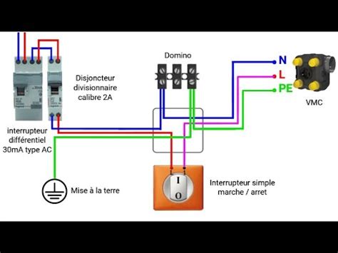 Schéma électrique de la VMC simple flux avec interrupteur simple marche