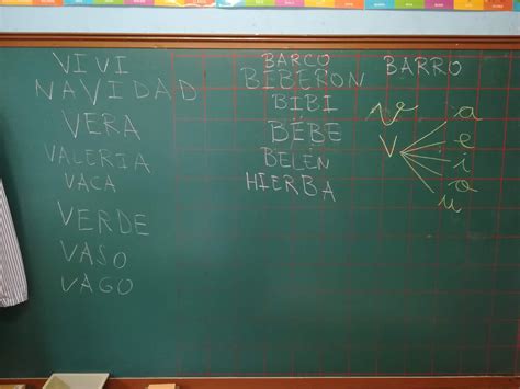 La clase de Pato 5 años A 12 16 19