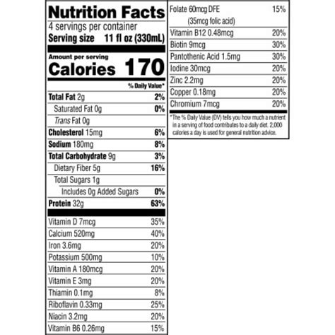 Muscle Milk Pro Series Non Dairy Slammin Strawberry Protein Shake