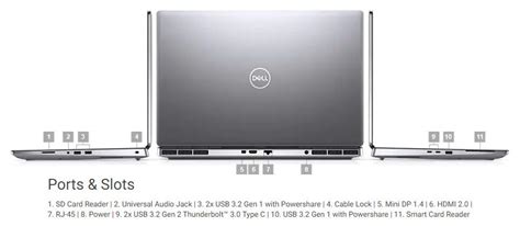 Dell Precision Specs Features And Analysis