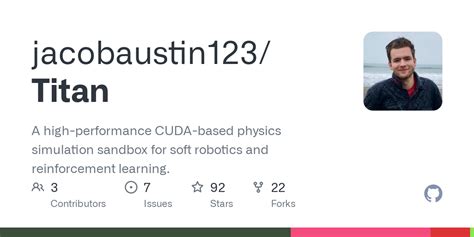 Titan CMakeLists Txt At Master Jacobaustin123 Titan GitHub