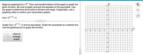 solved 10 begin by graphing f x 2 then use