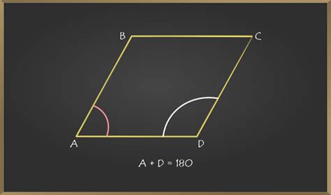 Quadrilateral Definition Properties Types Formulas Examples