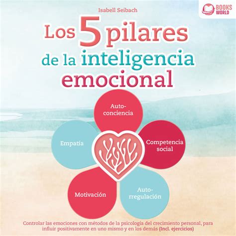 Los 5 Pilares De La Inteligencia Emocional Controlar Las Emociones Con