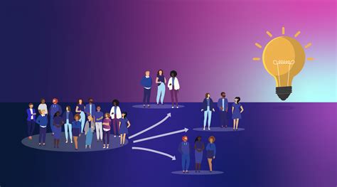 unsupervised learning a road to customer segmentation