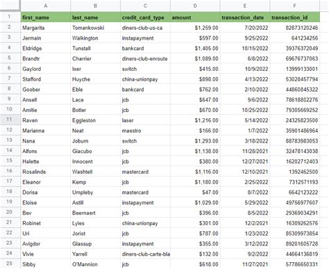 Pivot Table Group By Month In Google Docs Brokeasshome