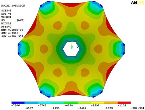 form finding of shell structures generated from physical models qingpeng li yan su yue wu