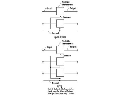 Understanding The Operation And Applications Of Variable Transformers Technical Articles