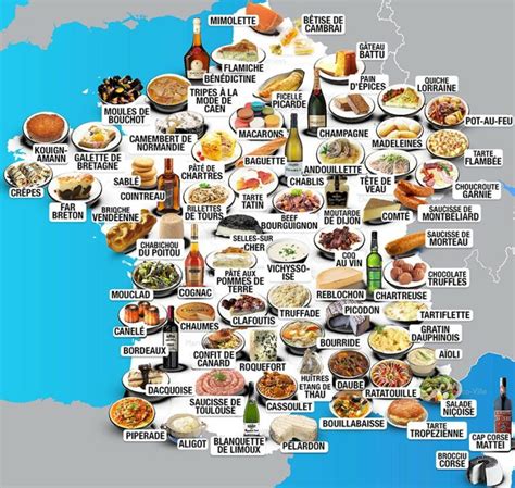 Les régions de France Gastronomie du Français