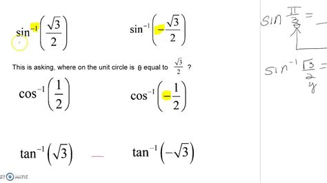 inverse trig functions youtube