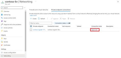 Azure Web App Key Vault Private Endpoint