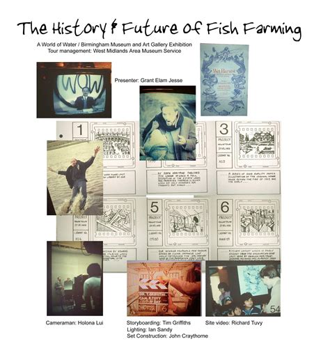 Future And History Of Aquaculture Exhibition World Of Water