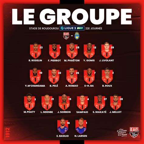 Eag Pau Fc Ligue Bkt J Le Groupe Guingampais En Avant Guingamp