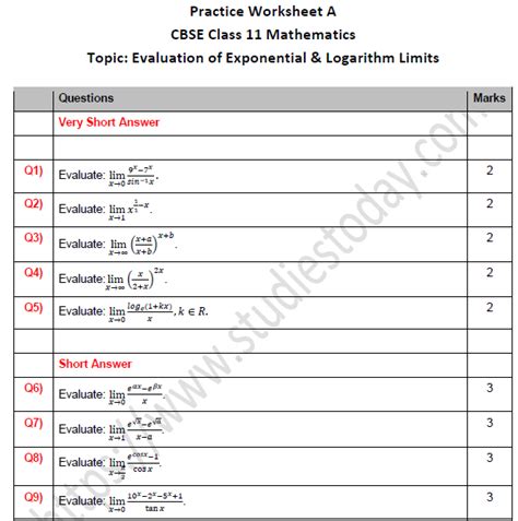 cbse class 11 maths evaluation of exponential and logarithm limits worksheet set a