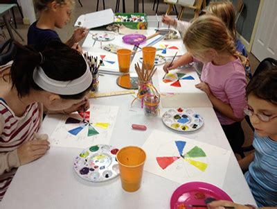 Atelier Peinture Enfants 1 Cours Et Atelier De Peinture Art