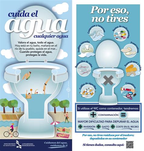 Álbumes 102 Foto Cartel De La Importancia Del Agua El último