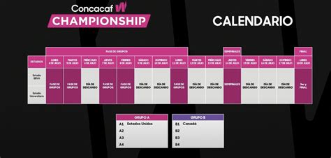 Campeonas Mx On Twitter Cwc Sorteo Oficial As Sera El