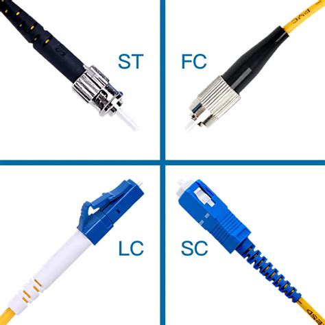 3M Fiber Optic Patch Cord SC FC ST LC UPC Connector SM Pigtail Single