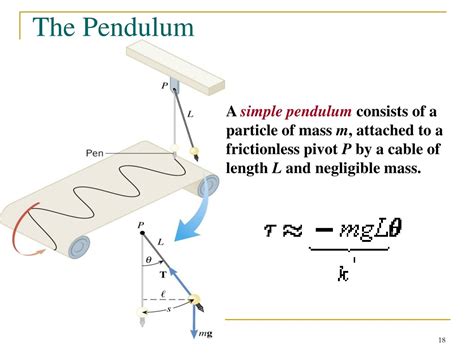 PPT Introduction To Oscillations And Simple Harmonic Motion