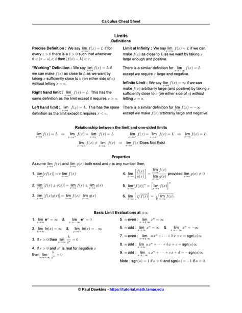 calculus cheat sheet limits download printable pdf templateroller