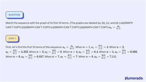 solved match the sequence with the graph of its first 10 terms [the graphs are labeled a b