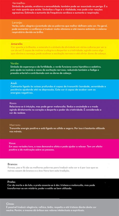 Psicologia Das Cores Descubra O Significado De Cada Cor A Fortuna De
