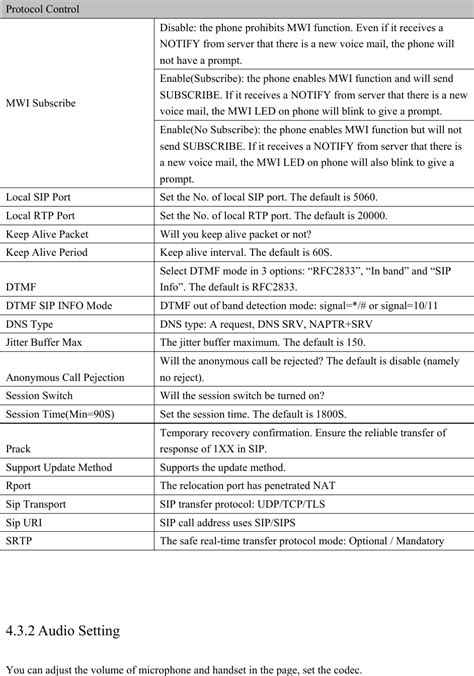 CETIS 9602IPMWD VoIP Phone Handset User Manual