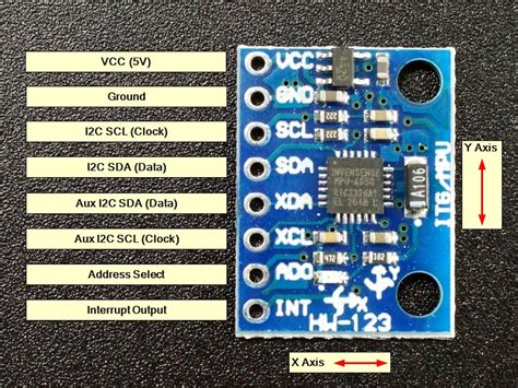 Interfacing Mpu Accelerometer Gyroscope Module With Off