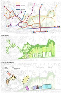 140 Urban Mapping Diagrams Analysis Ideas Urban Mapping Urban