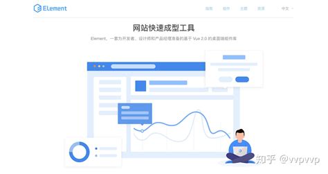 vue 组件库大对比 element iview heyui ant design vue 知乎