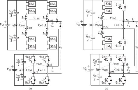 figure 1 from hybrid asymmetric cascaded multilevel inverters based on three and nine level h