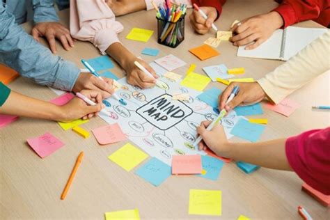 Apa Itu Mind Mapping Manfaat Contoh Dan Cara Membuatnya Global