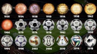 How Was Soccer Invented A Brief History Into The Sport Of Soccer