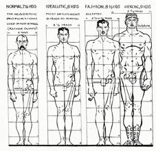 Basic Figure Proportion Creative Comic Art