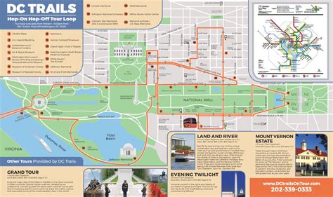 Washington Dc Tourist Map Pdf Vector U S Map