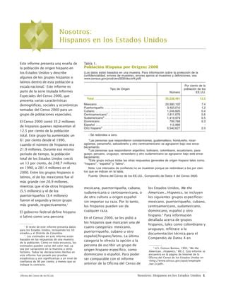 Censo Hispanos En Usa PDF
