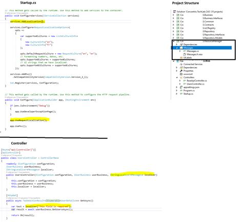 Localization Asp Net Core Localized Resource In Separate Assembly