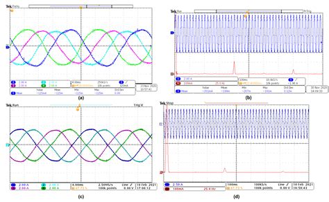 energies free full text modified spwm technique with zero sequence voltage injection for a