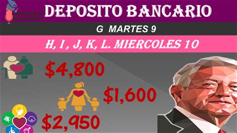 El Calendario De Los Pagos Para Los Adultos Mayores Discapacitados Y