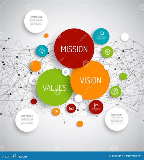 Diagramme De Mission De Vision Et De Valeurs Illustration De Vecteur
