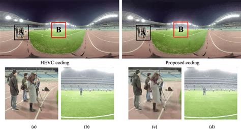 subjective comparison between the decoded output of the hevc and that download scientific