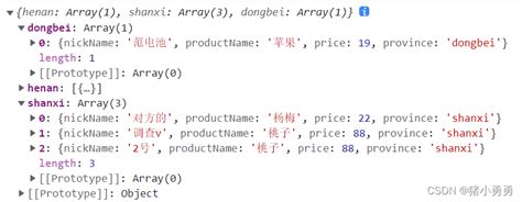 es6中的array group 快速分类 es6数组分组 csdn博客