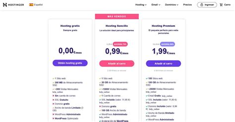Mejores Hosting Gratis Para Alojar Tu P Gina Web Sin Ning N Coste